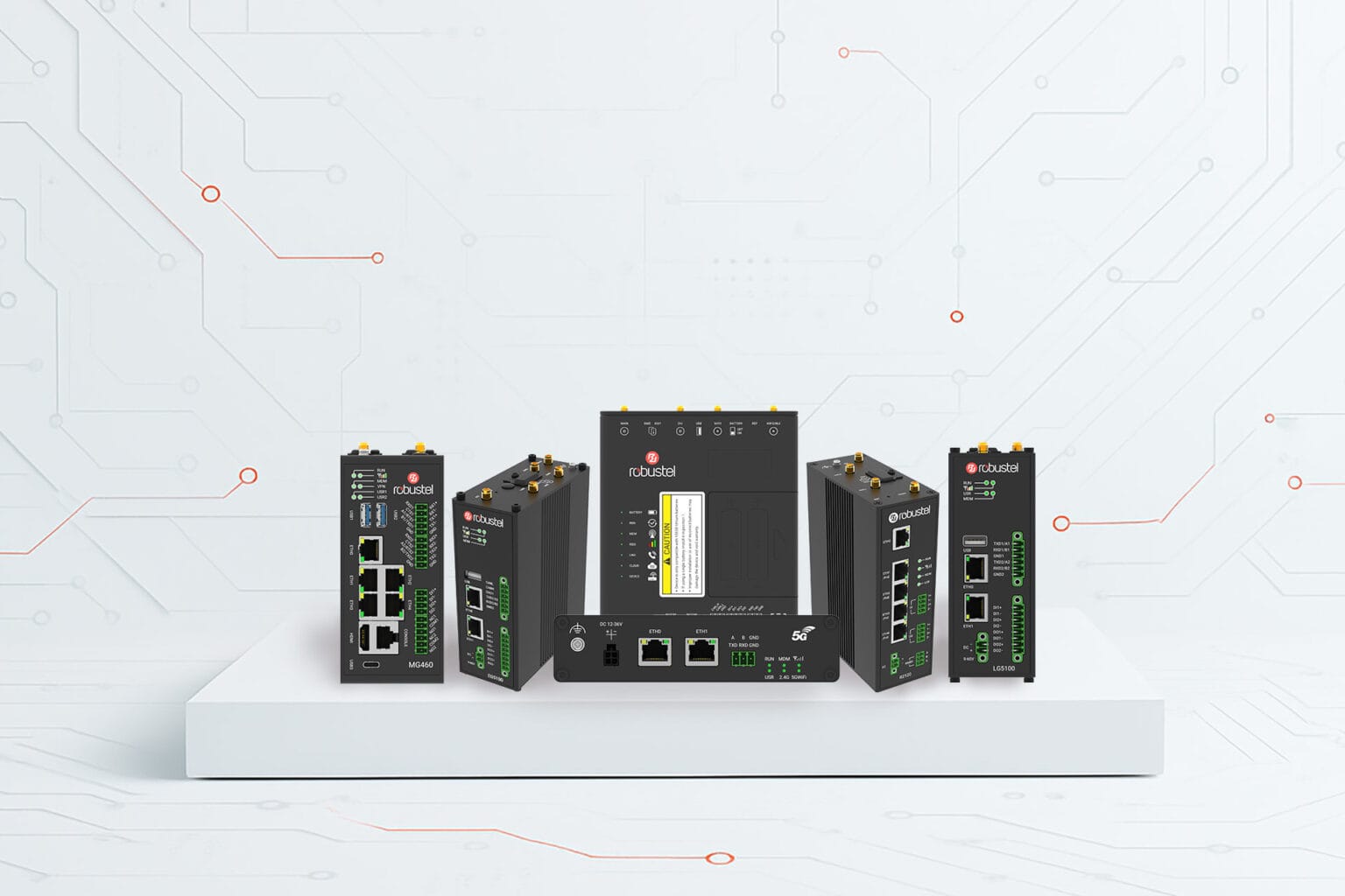 R1510 compact industrial 4G/LTE router with 2× LAN | Robustel