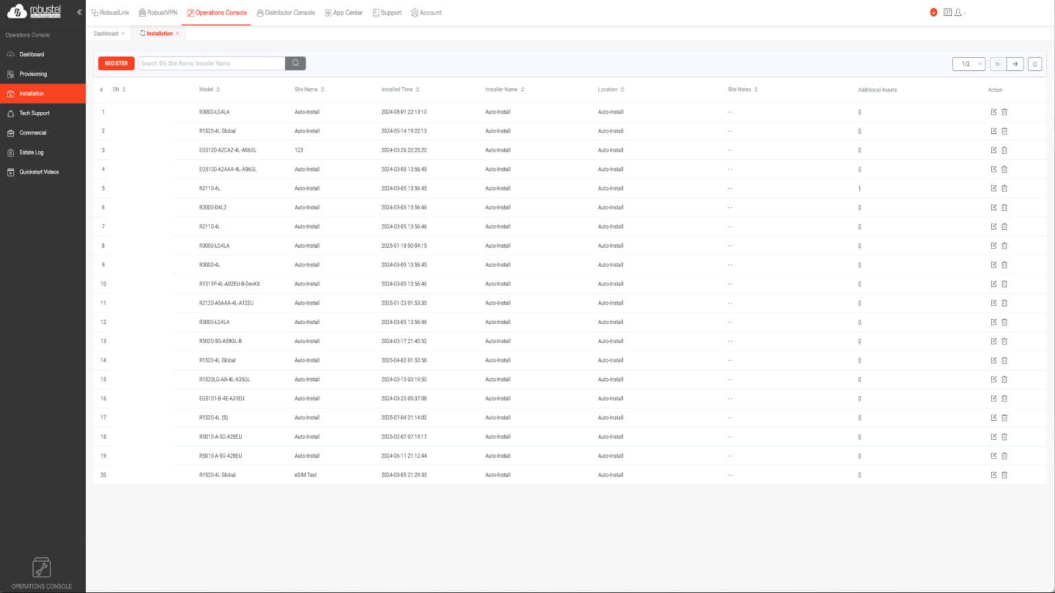RCMS Operations Console for IoT fleets | Robustel