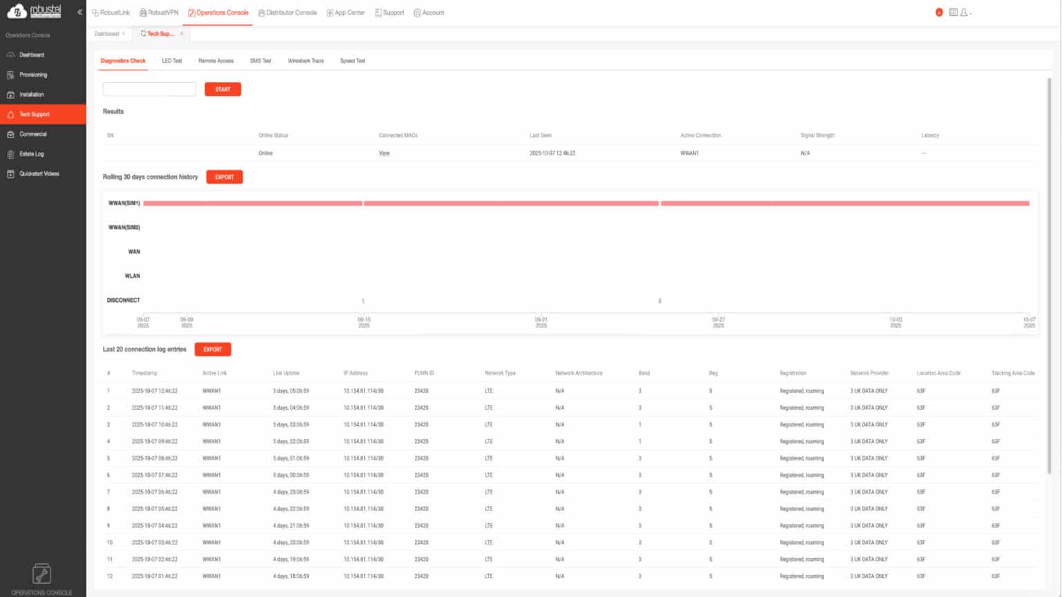 RCMS Operations Console for IoT fleets | Robustel